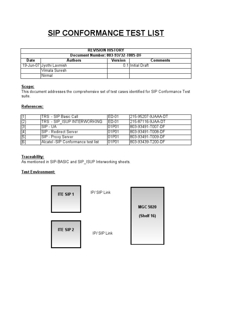 Sip Conformance Test List: Revision History Document Number: 803-93732 ...