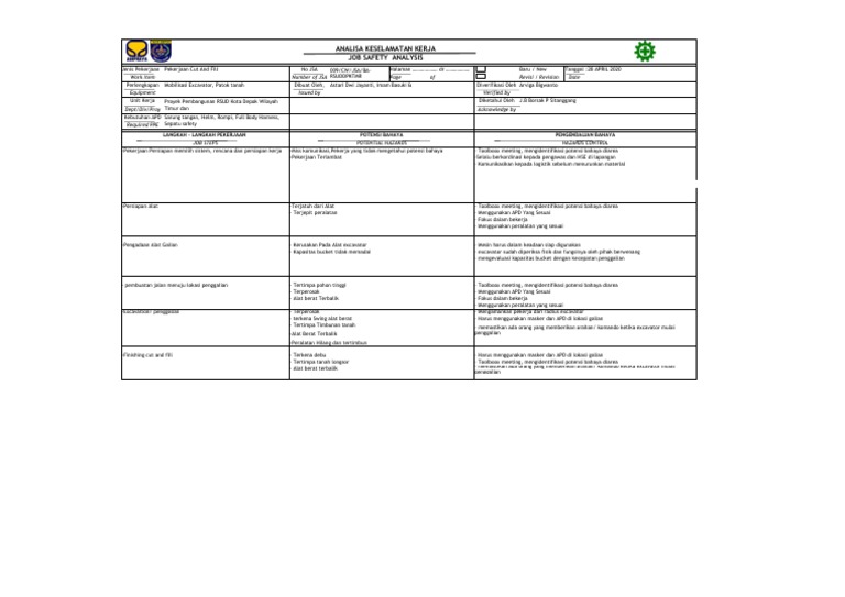 Jsa Cut and Fill Pt. Bap | PDF