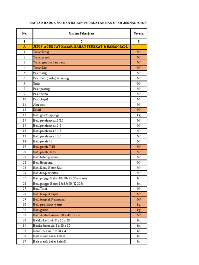 Wa0003 | PDF | Building Materials | Building Engineering