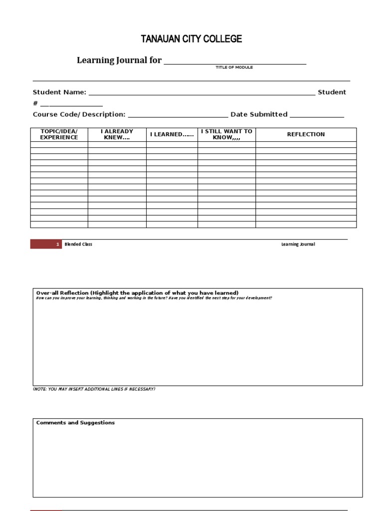 Tanauan City College: Learning Journal For | PDF
