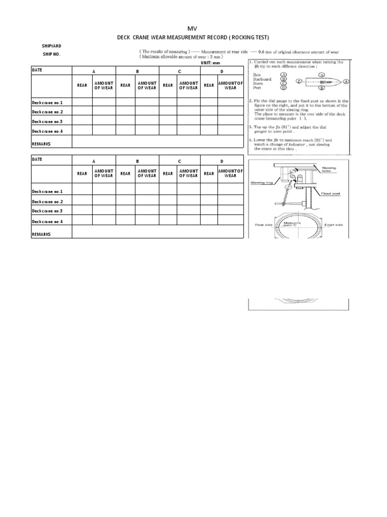 Deck Crane Wear Measurement Record (Rocking Test) | PDF