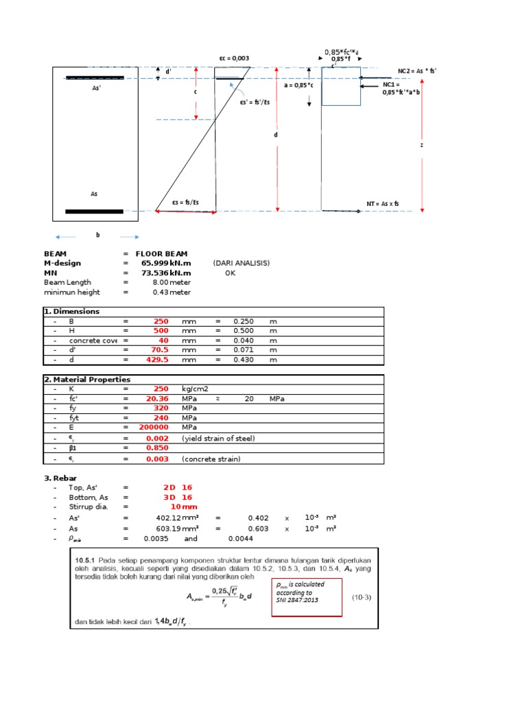 Spreadsheet Design Balok | PDF | Materials Science | Classical Mechanics