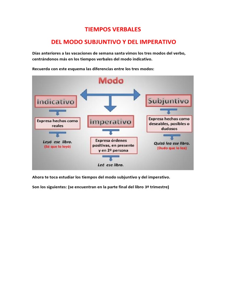 Modo Indicativo y Subjuntivo Tiempos Verbales | PDF | Artes del ...