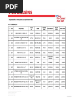 Sample Quotation - Toyota Hilux | PDF