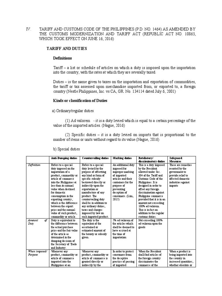 Tariff-Code-Preweek-2018 Bar | PDF | Tariff | Ad Valorem Tax