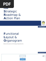 Job Evaluation Guide - Hay Method | PDF | Evaluation | Decision Making