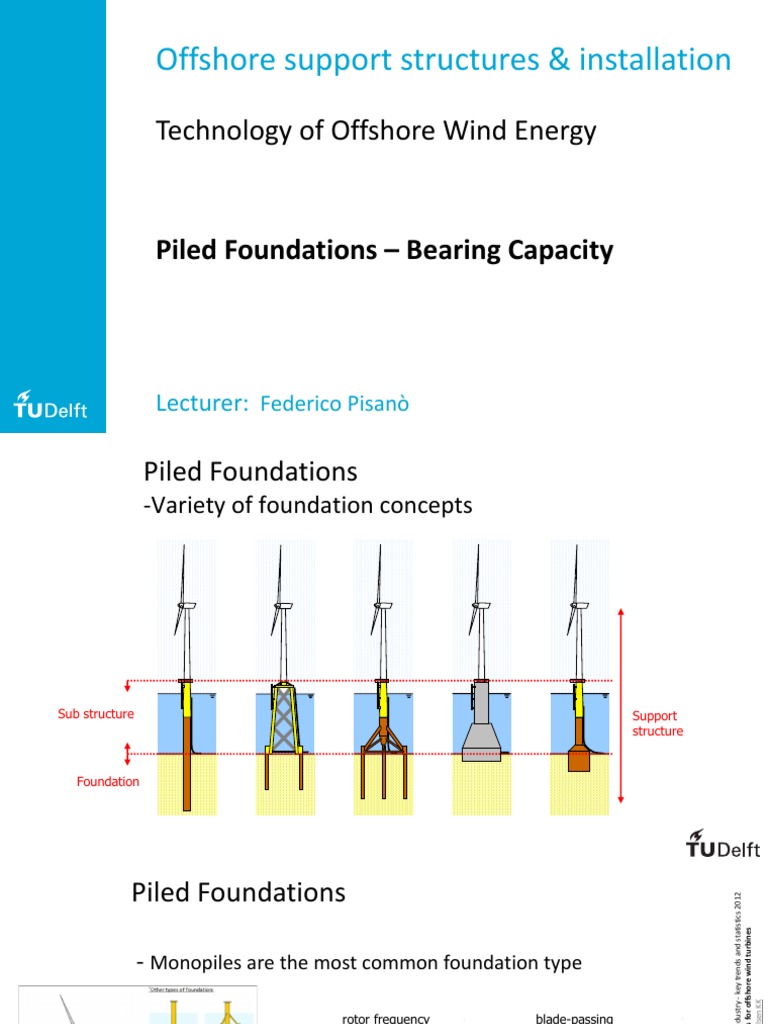 Piled Foundations in Offshore Engineering | PDF | Deep Foundation ...