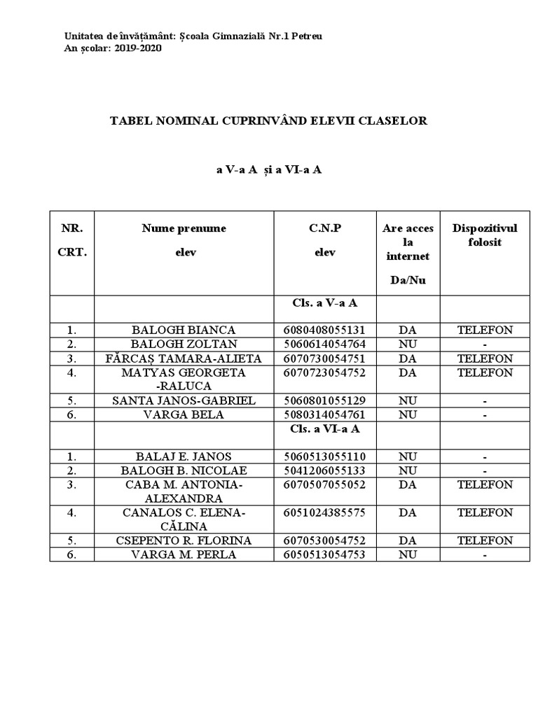 Tabel Nominal - Internet | PDF