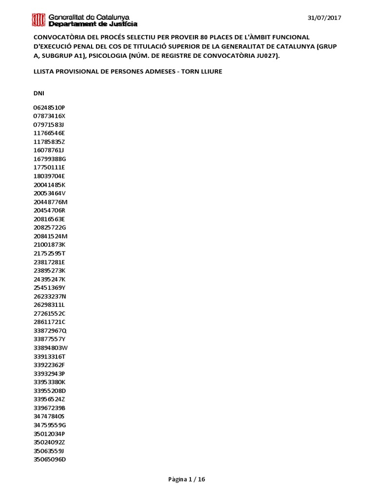 Dogc-7423 21 7 2017 | PDF