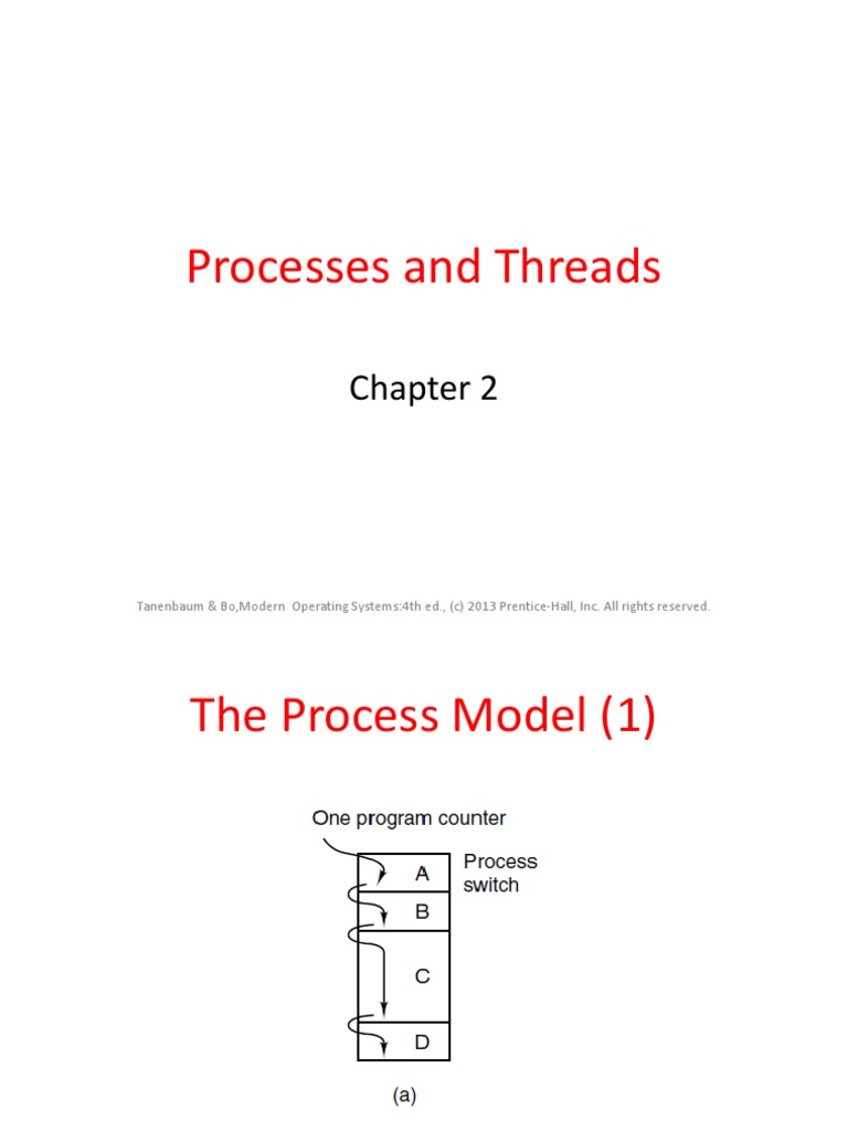 Chapter02 Processes And Threads Pdf Pdf Scheduling Computing Thread Computing
