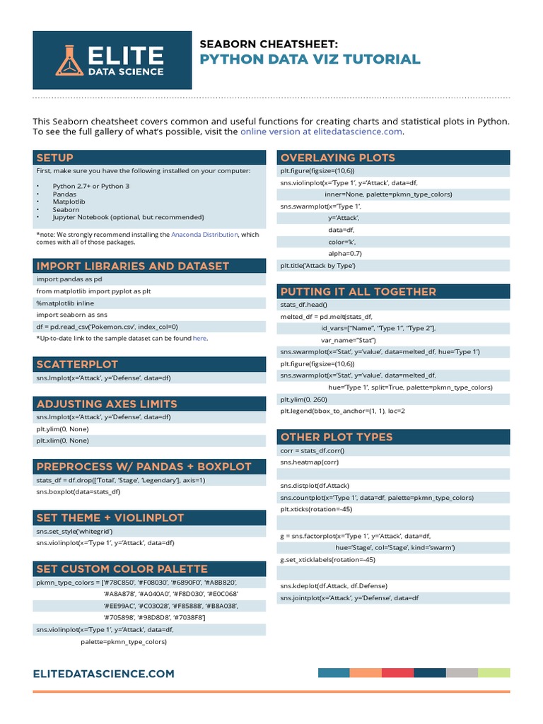 Python Data Viz Tutorial: Setup Overlaying Plots | PDF | Computing ...