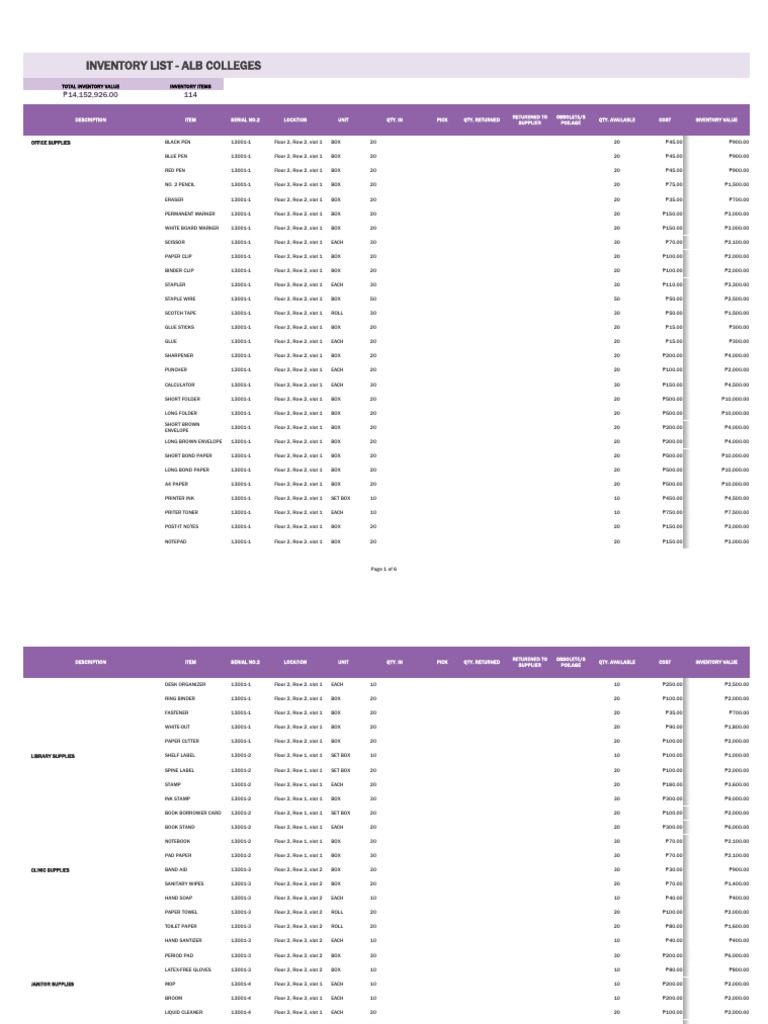 (Edit 8) Inventory Management. System. | PDF | Stationery