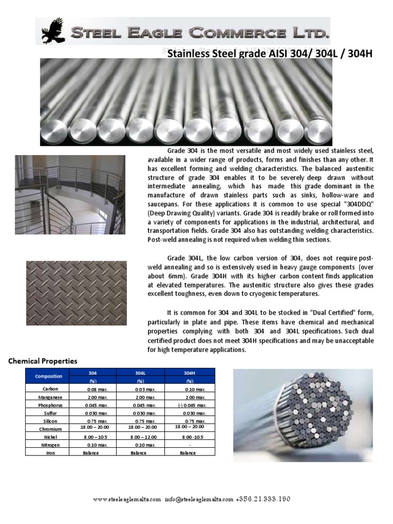 Stainless Steel Grade AISI 304 PDF | PDF | Stainless Steel | Screw