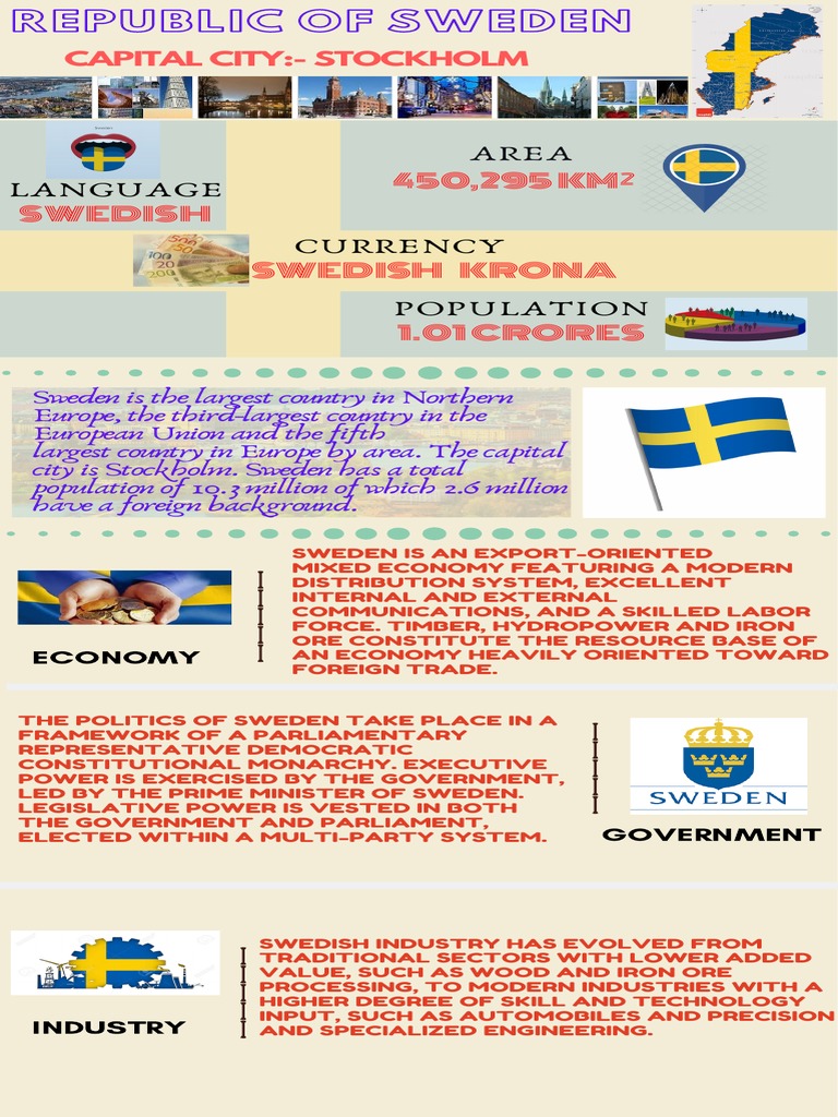 Infographic of Sweden | PDF | Sweden | Economies