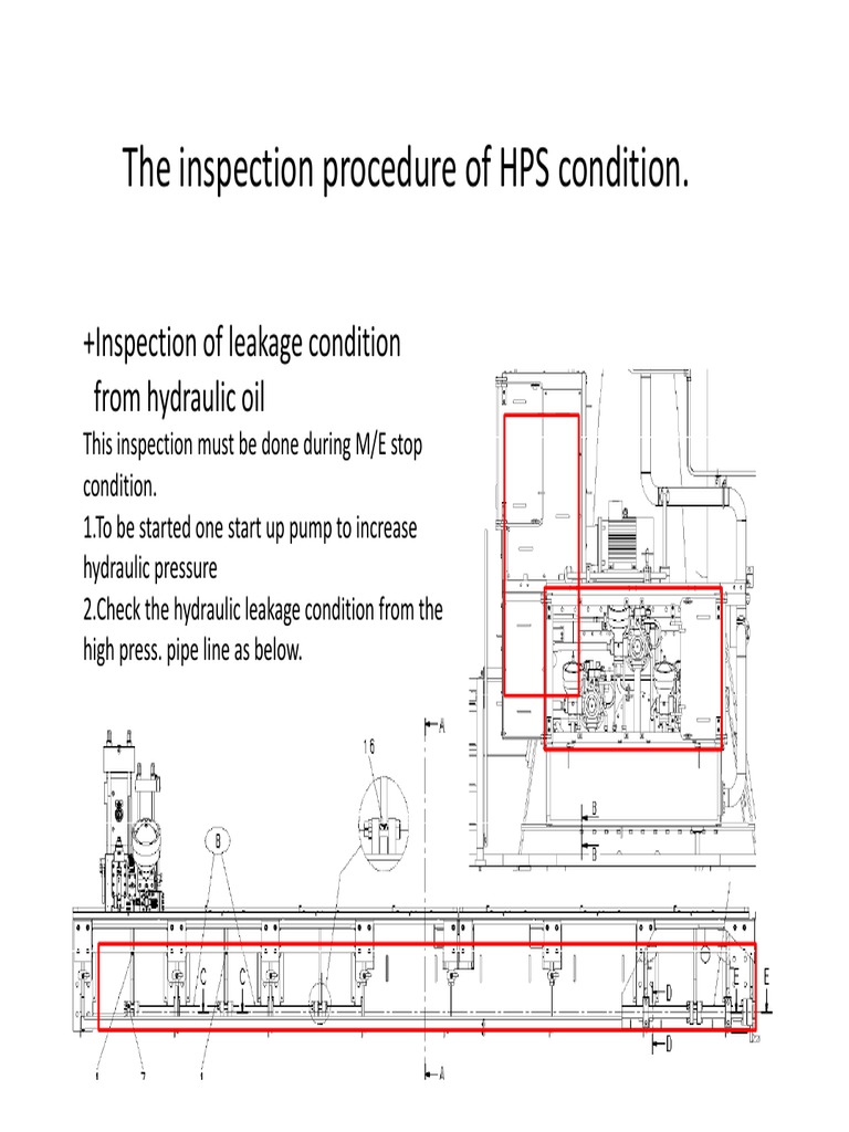 The Inspection Procedure of HPS Condition. The Inspection Procedure of ...