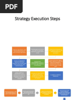 Sample NGO Organogram | PDF | Gynaecology | Physician