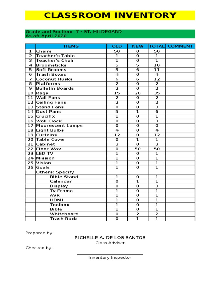 Classroom Inventory: Prepared By: Class Adviser Checked By: Inventory ...