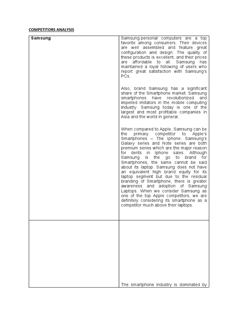Samsung: Competitors Analysis | PDF | Smartphone | Xiaomi