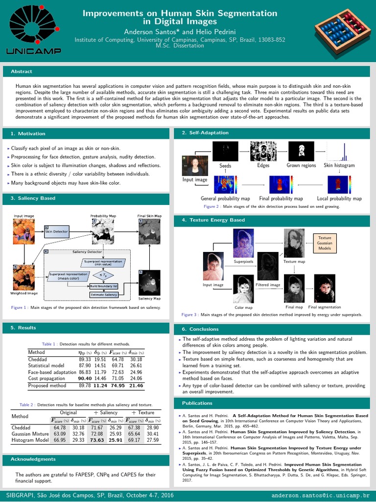 Improvements On Human Skin Segmentation in Digital Images: Anderson ...