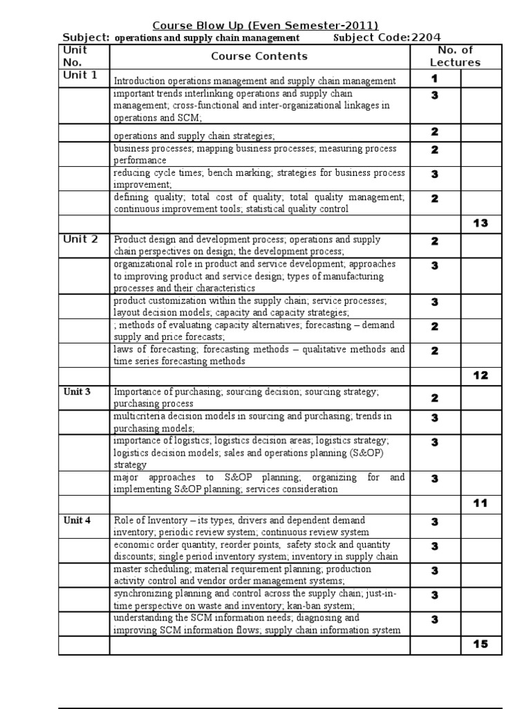 Operations and Supply Chain Management Course Outline | PDF | Supply ...
