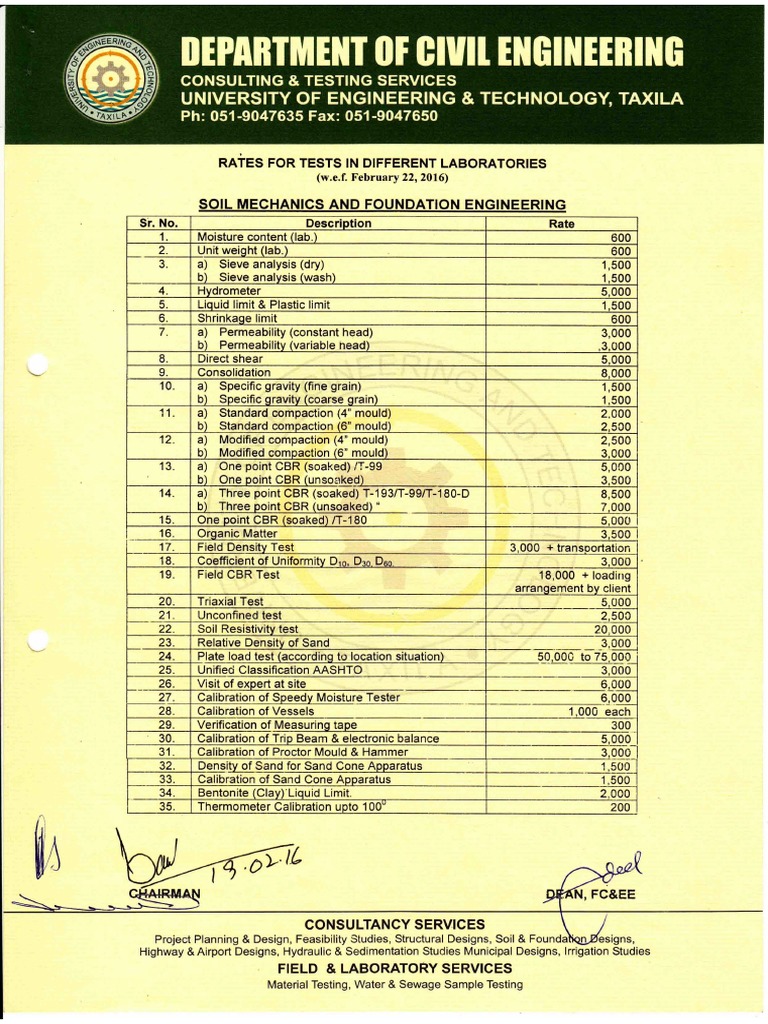 Rate List of Laboratory Tests PDF | PDF