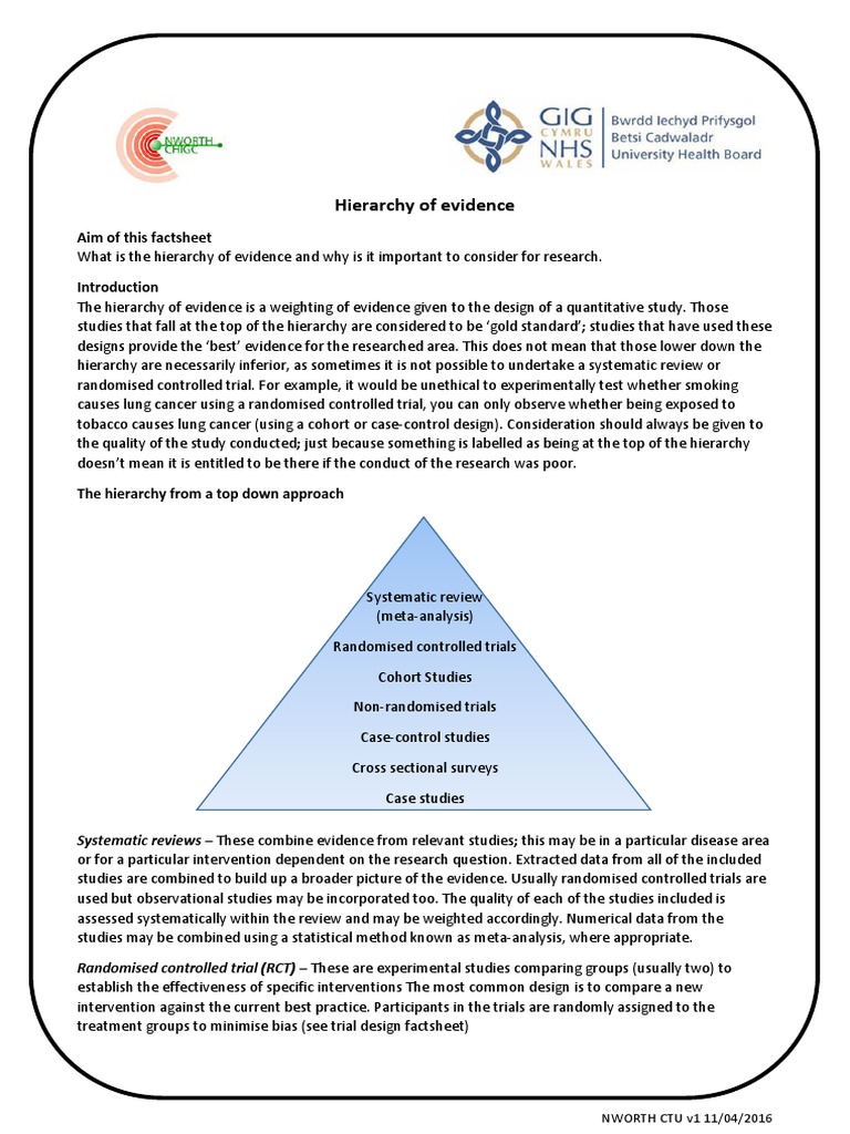 Hierarchy of Evidence Factsheet v1 11042016 PDF | PDF | Randomized ...