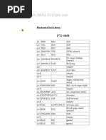 O2 Sensor Wiring Colour Codes From HTTP | PDF | Land Vehicles | Vehicles