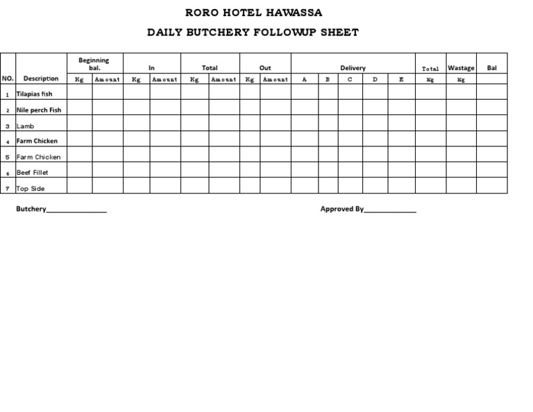Daily Meat Inventory and Sales Tracking for RORO Hotel Hawassa Butchery ...