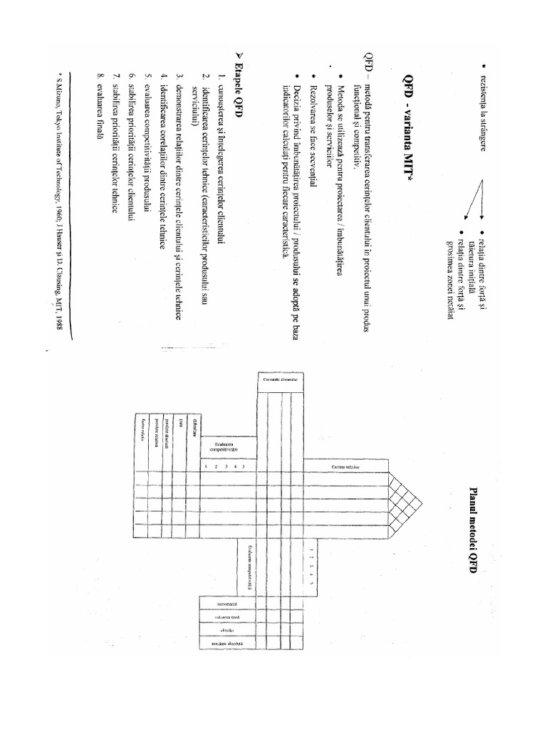 Stabilirea Obiectivelor Calitatii Folosind Metoda QFD | PDF