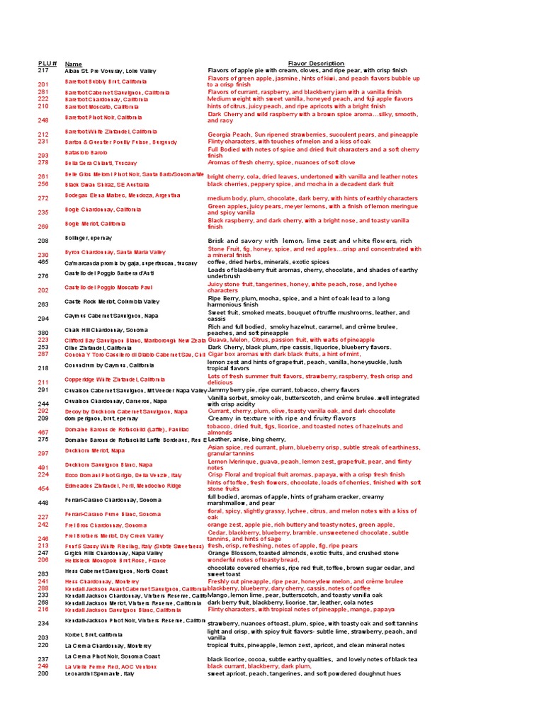 Carnival Wine Training | PDF | Berry | Wine