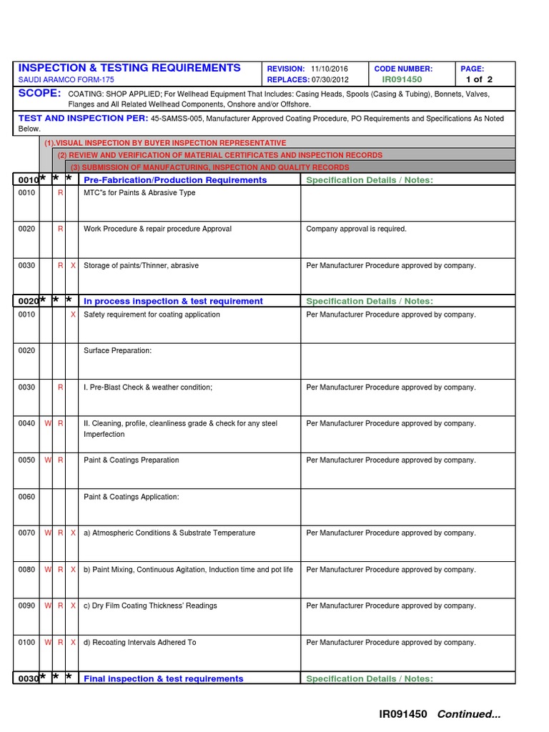 Inspection & Testing Requirements Scope:: Test and Inspection Per | PDF ...