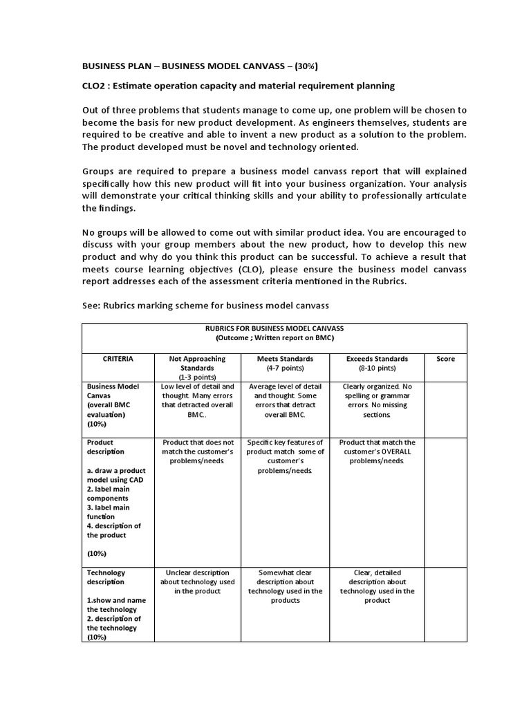 Assessment Instruction 2 - Business Model Canvass | PDF | Rubric ...