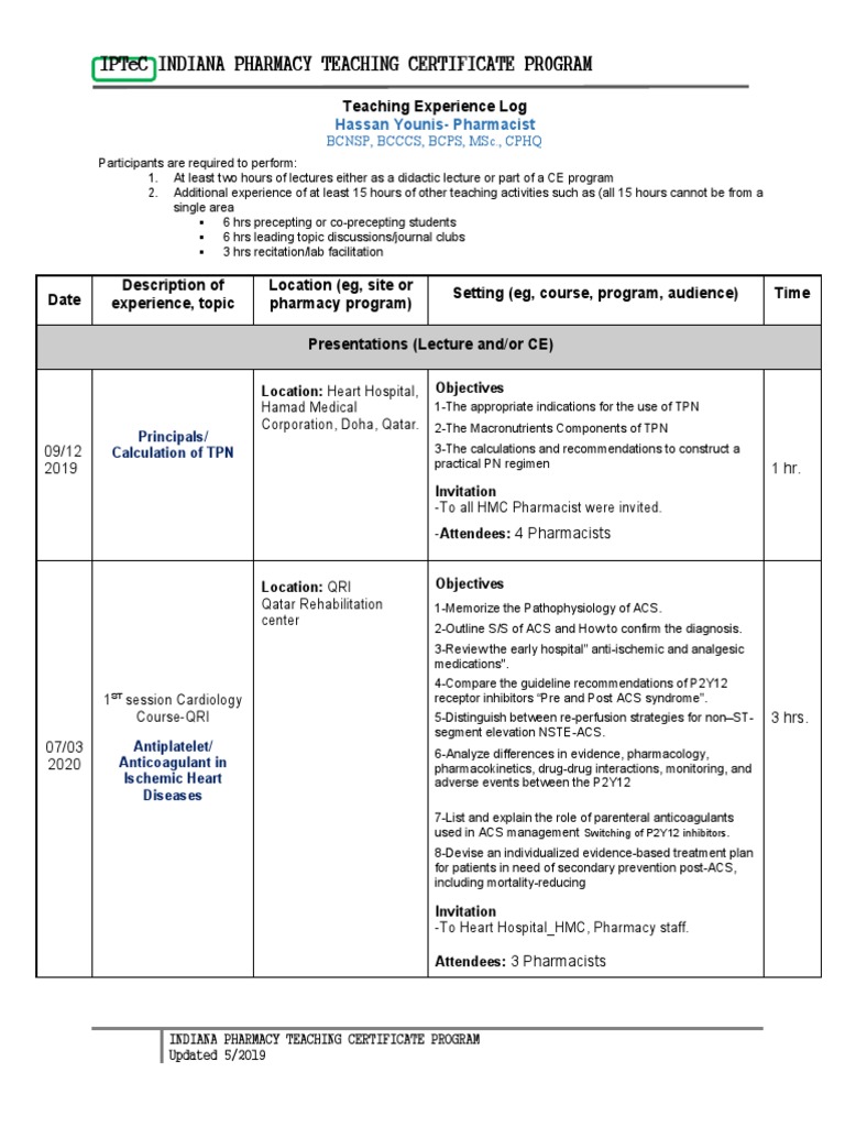 Teaching Experience Log 2019 | PDF | Pharmacy | Cardiac Electrophysiology
