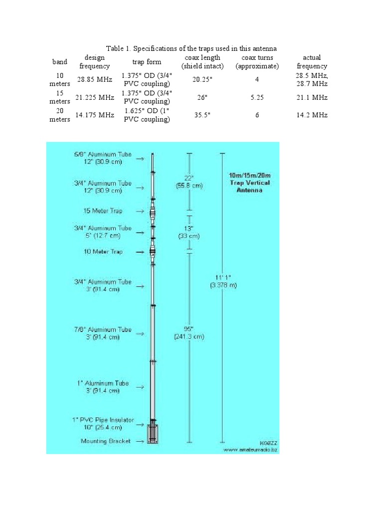 10-15-20 Meter Trap Vertical Antenna | PDF