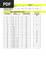 Electrical Wiring Permit Application | PDF | Electrician | Electrical ...