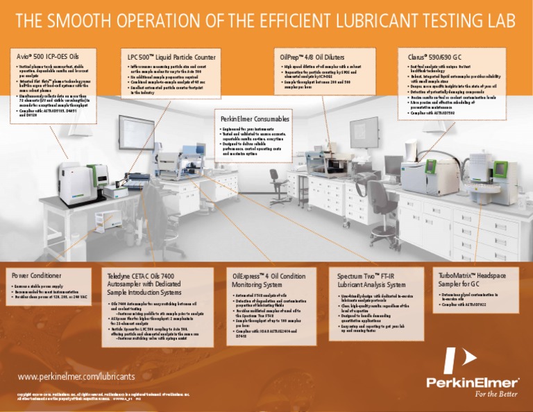Lubricants Lab | PDF | Chemistry | Physical Sciences
