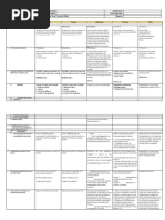 Musical Theatre Character Analysis: Worksheets | PDF | Audition | Worksheet
