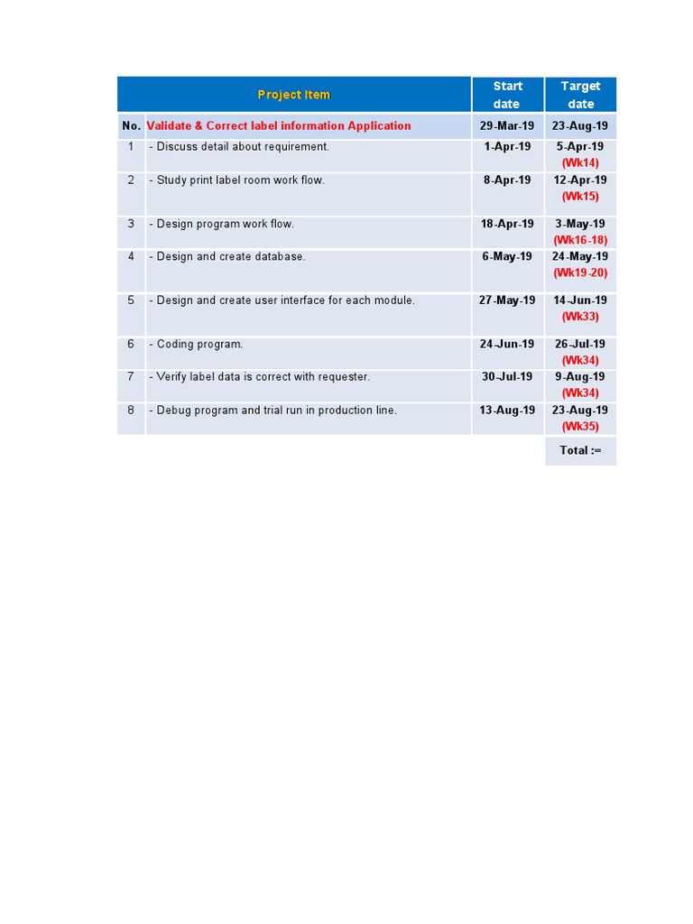 Print Label Plan | PDF