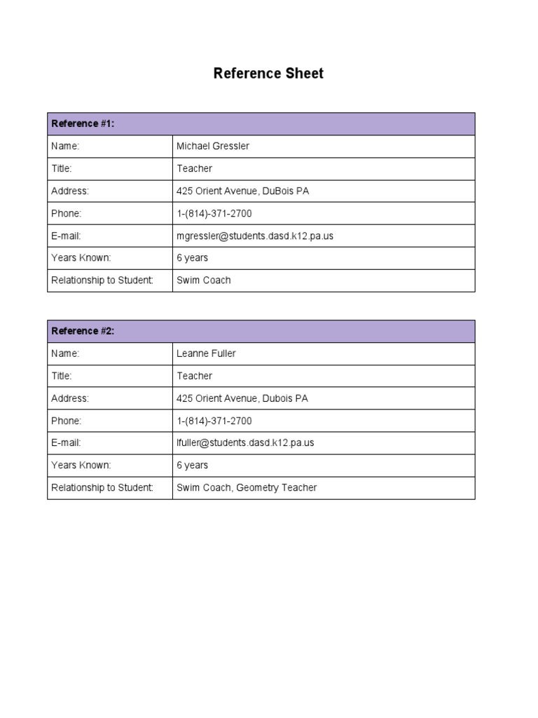 Reference Sheet | PDF