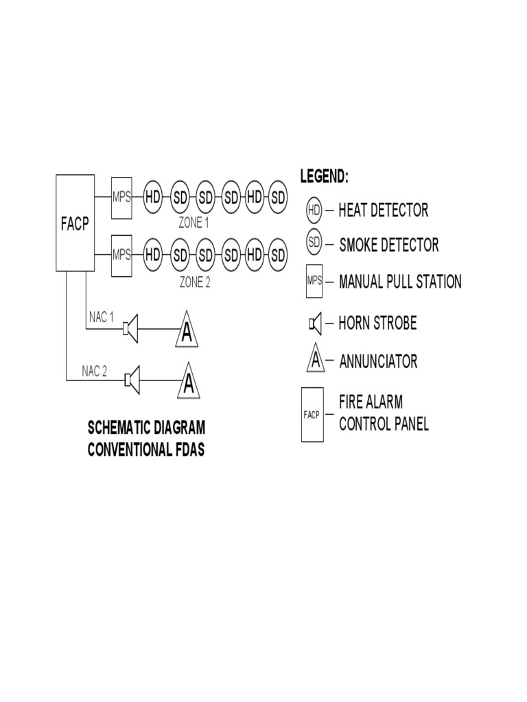 Facp Schematic PDF | PDF