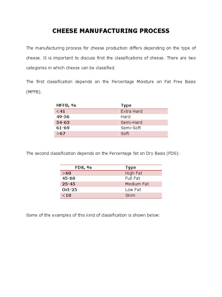 Cheese Manufacturing Process | PDF | Cheese | Milk