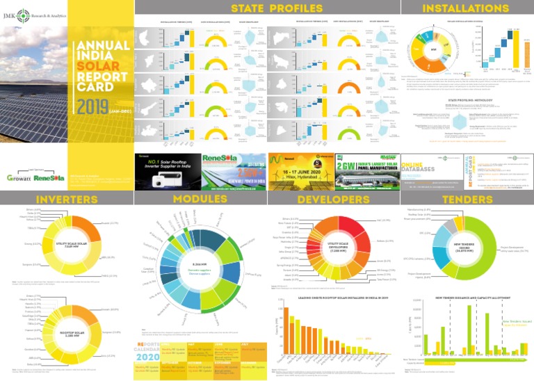 Annual Solar Report Card JMK Research March 2020 2 | PDF | Watt | Power ...