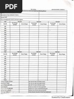 Labour Licence Application Form IV | PDF | Employment | Civil Law ...