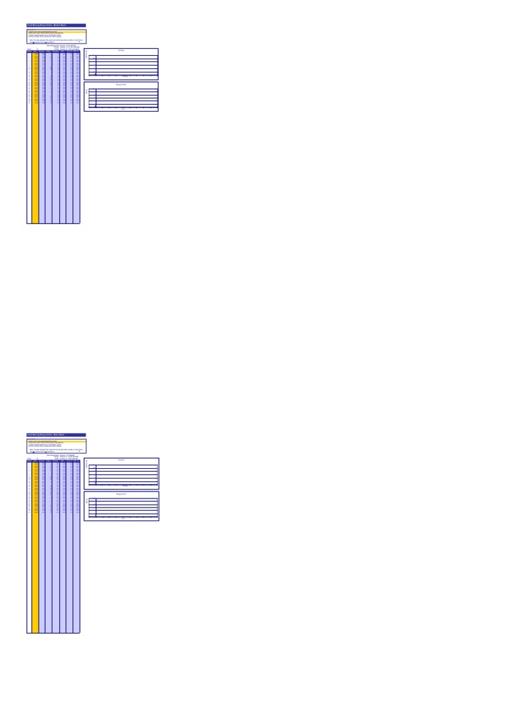 XMR Chart - Excel 2003, 2007 | PDF | Chart | Median