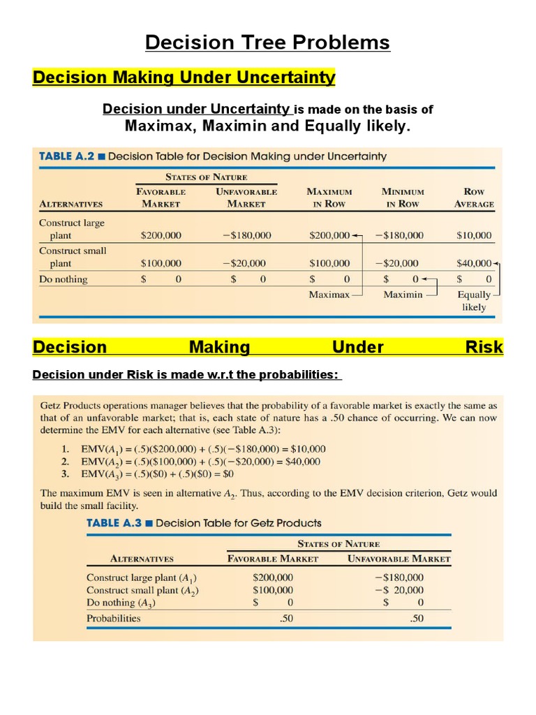 Decision Tree Problems | PDF | Decision Theory | Risk