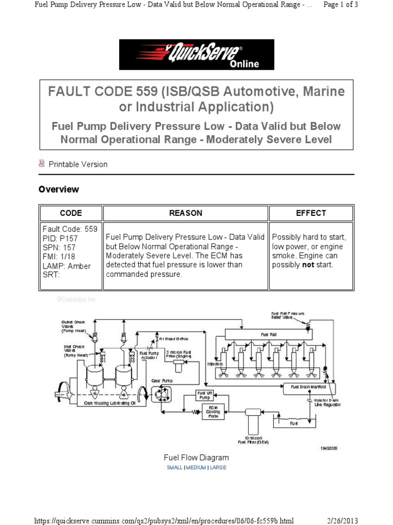 FAULT CODE 559 ISB QSB Automotive Marine Or Industrial Application