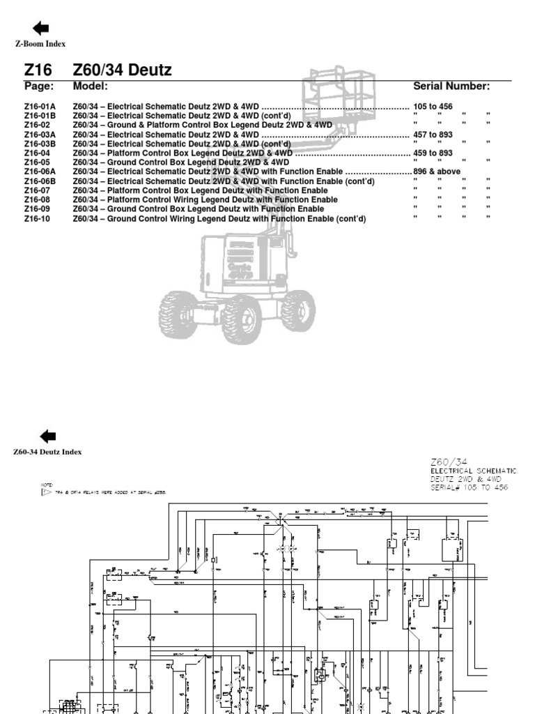 Z60-34 Deutz PDF | PDF