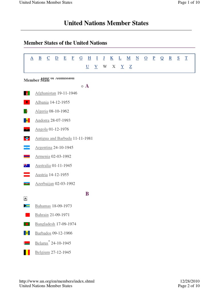 Member States of The United Nations | PDF | Republicanism | Peace