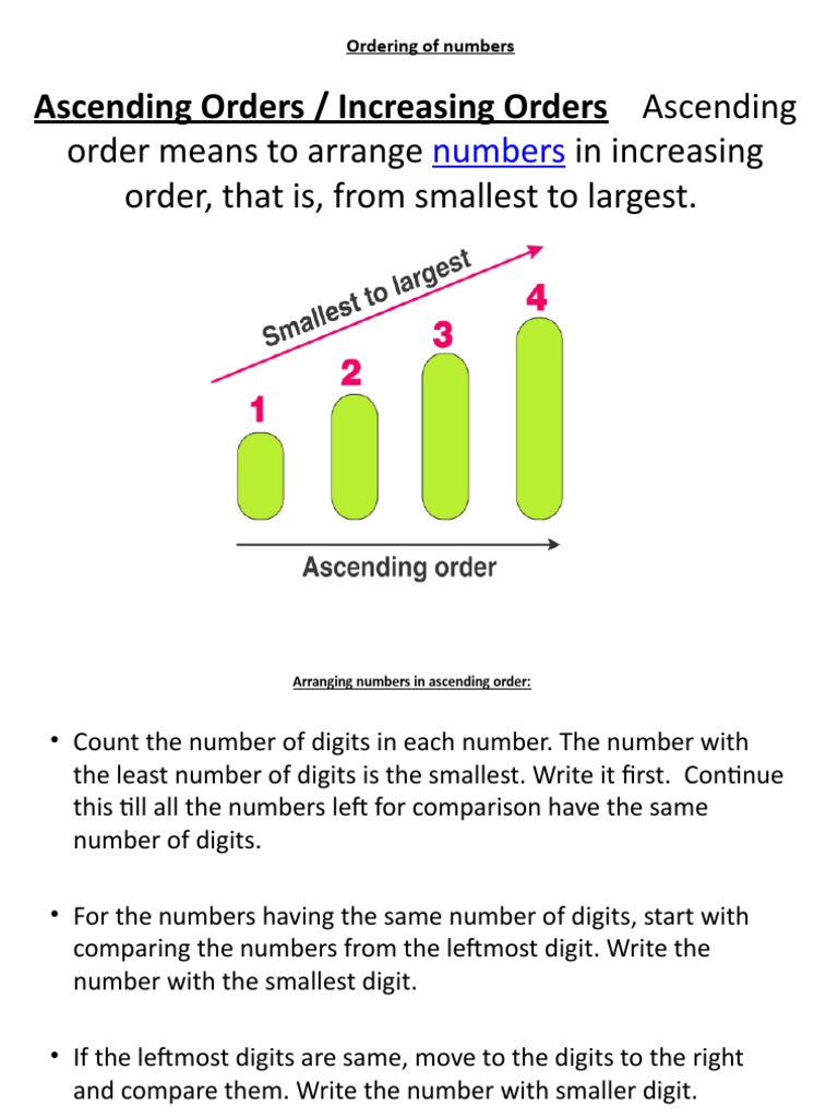 Order Means To Arrange in Increasing Order, That Is, From Smallest To ...