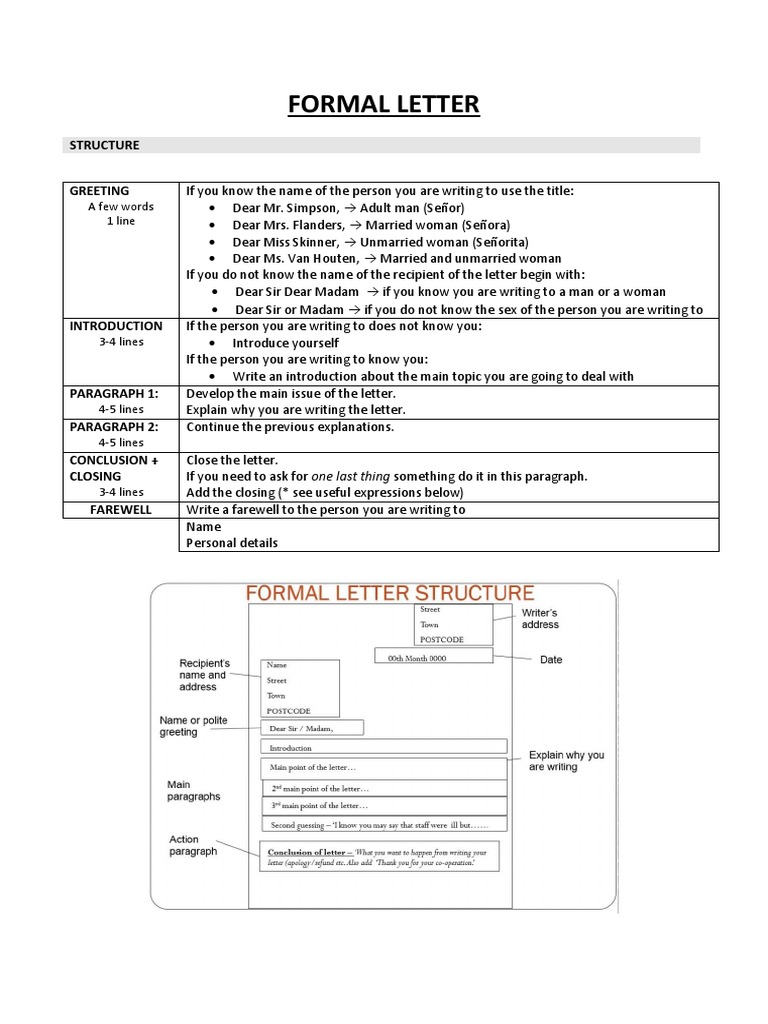 Writing A Formal Letter | PDF